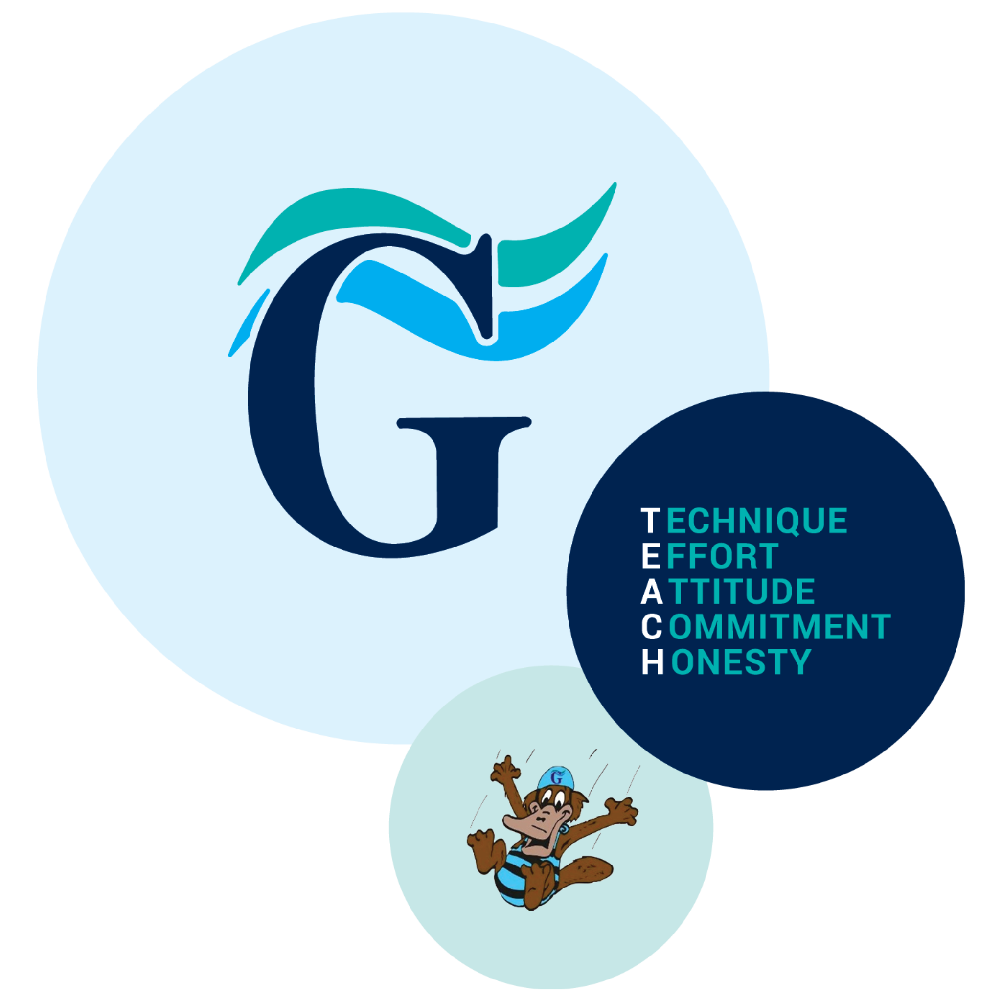 Geelong Swimming Club Learn to Swim - Geelong Swim School